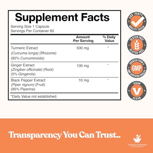 American Standard turmeric benefits