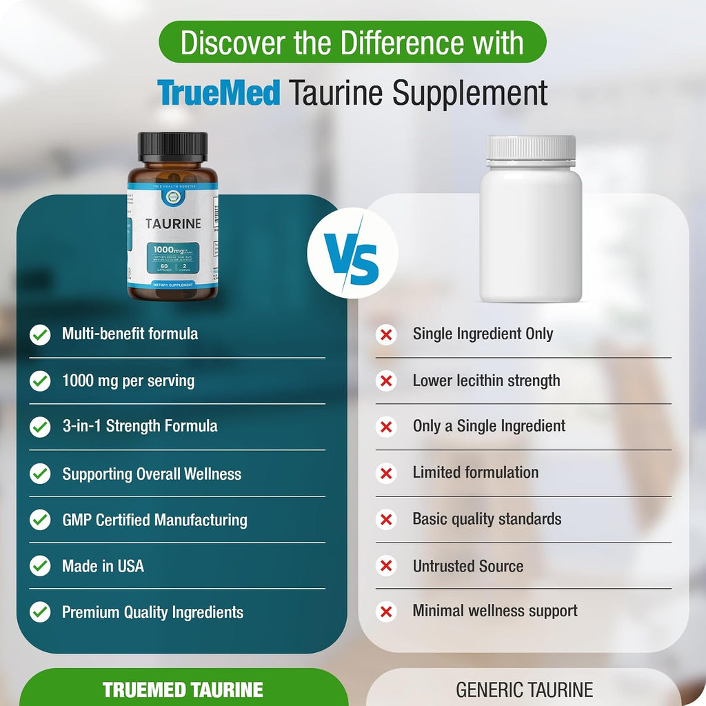 Amino acid supplement for wellness