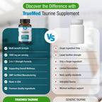 Amino acid supplement for wellness