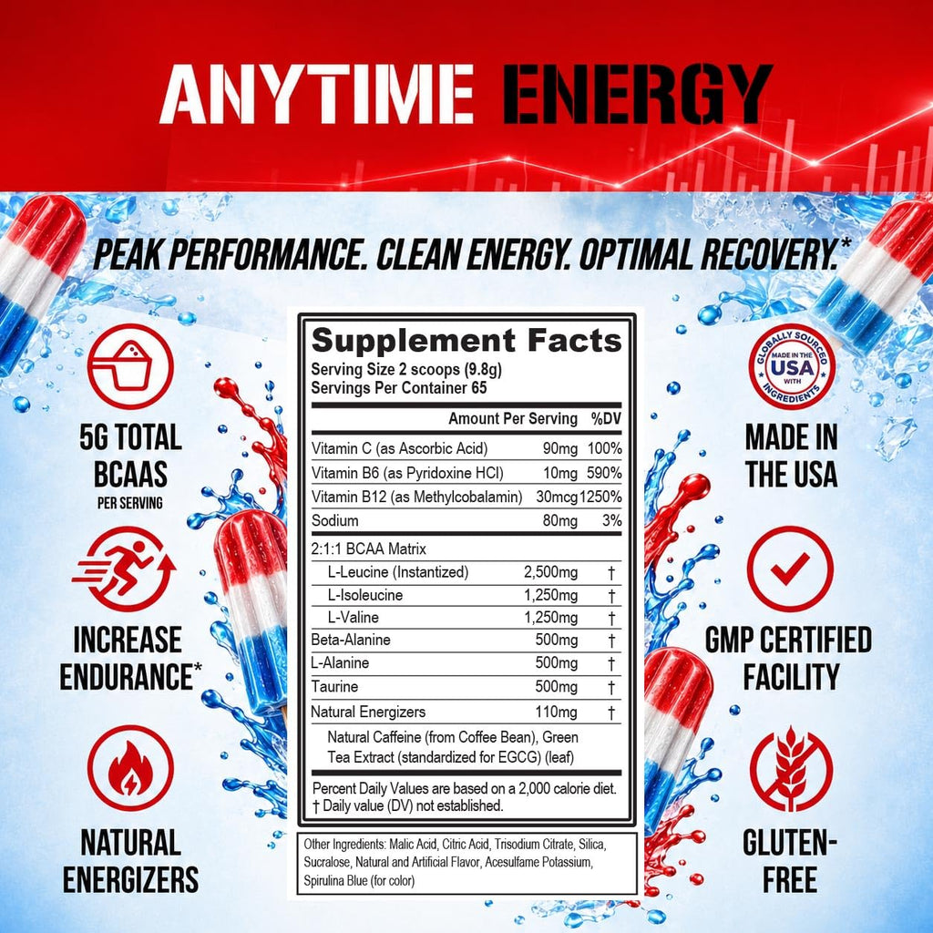 Amino acids for enhanced athletic performance