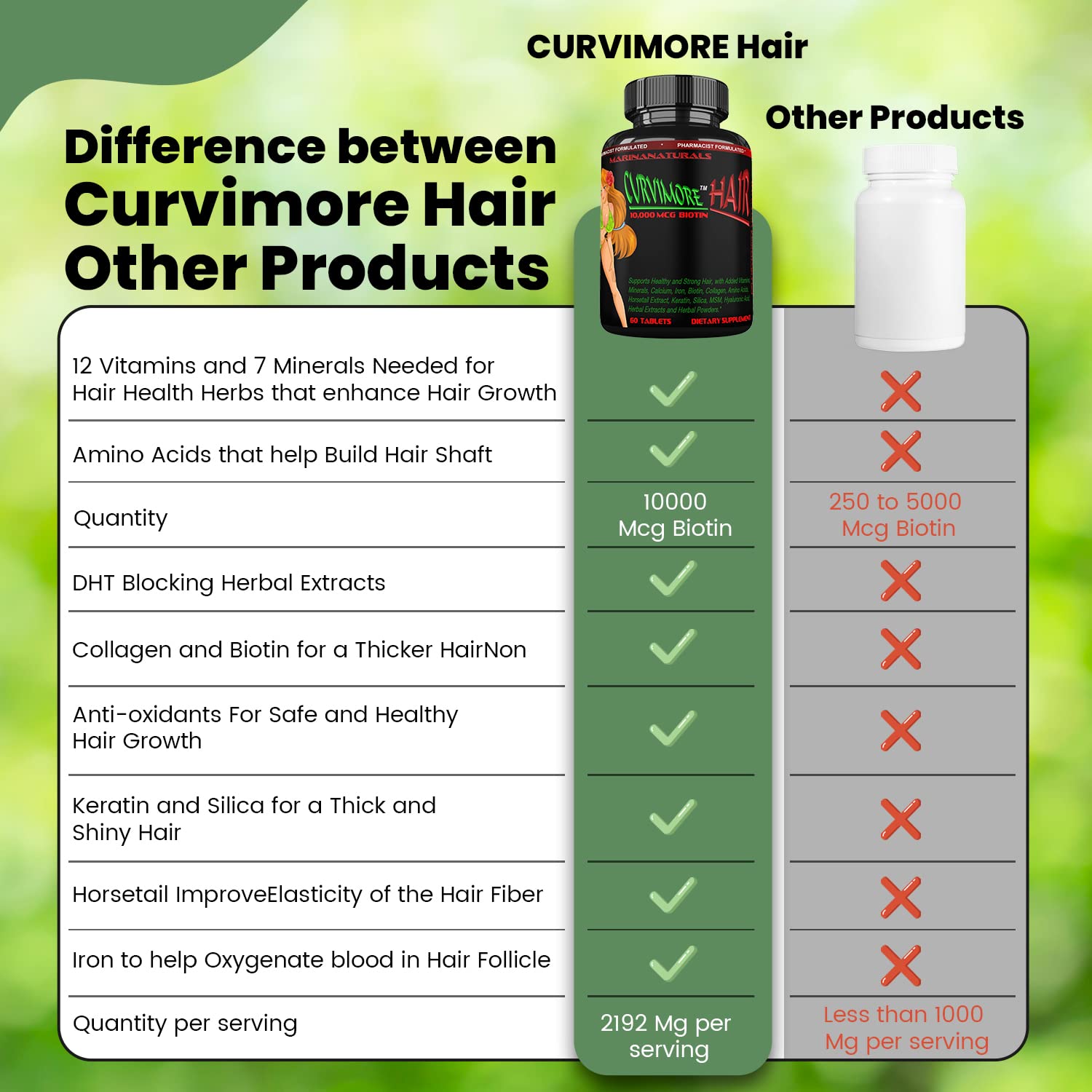 Amino acids for enhanced hair growth