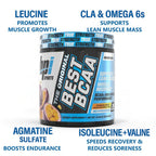 Amino acids for enhanced workout performance