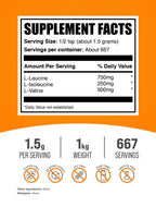 Amino acids for enhanced workout performance