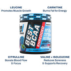 Amino acids for improved endurance