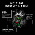 Amino acids for muscle recovery