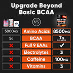 amino acids for muscle recovery