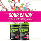 Amino acids for optimal hydration
