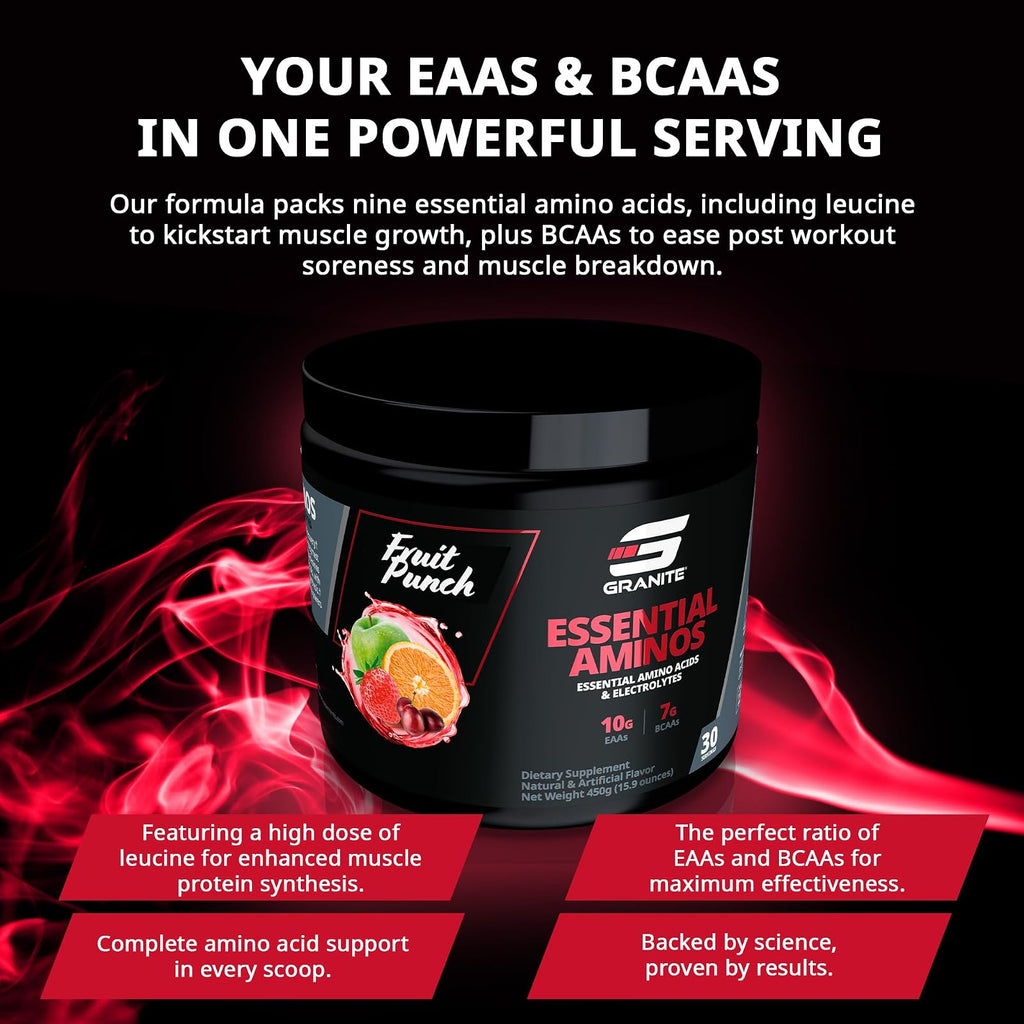 Amino acids for optimal muscle growth