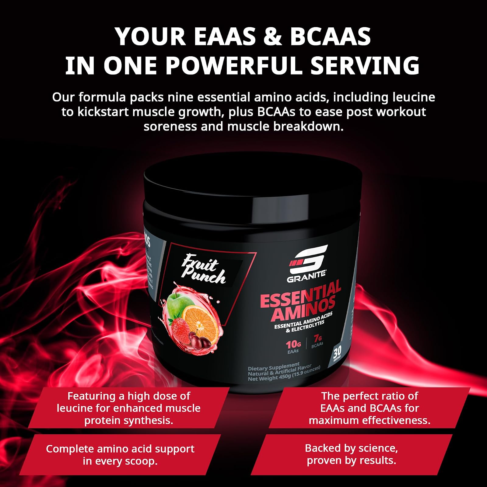 Amino acids for optimal muscle growth