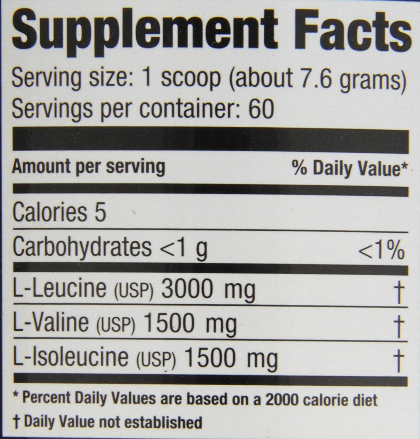 Amino acids for optimal performance