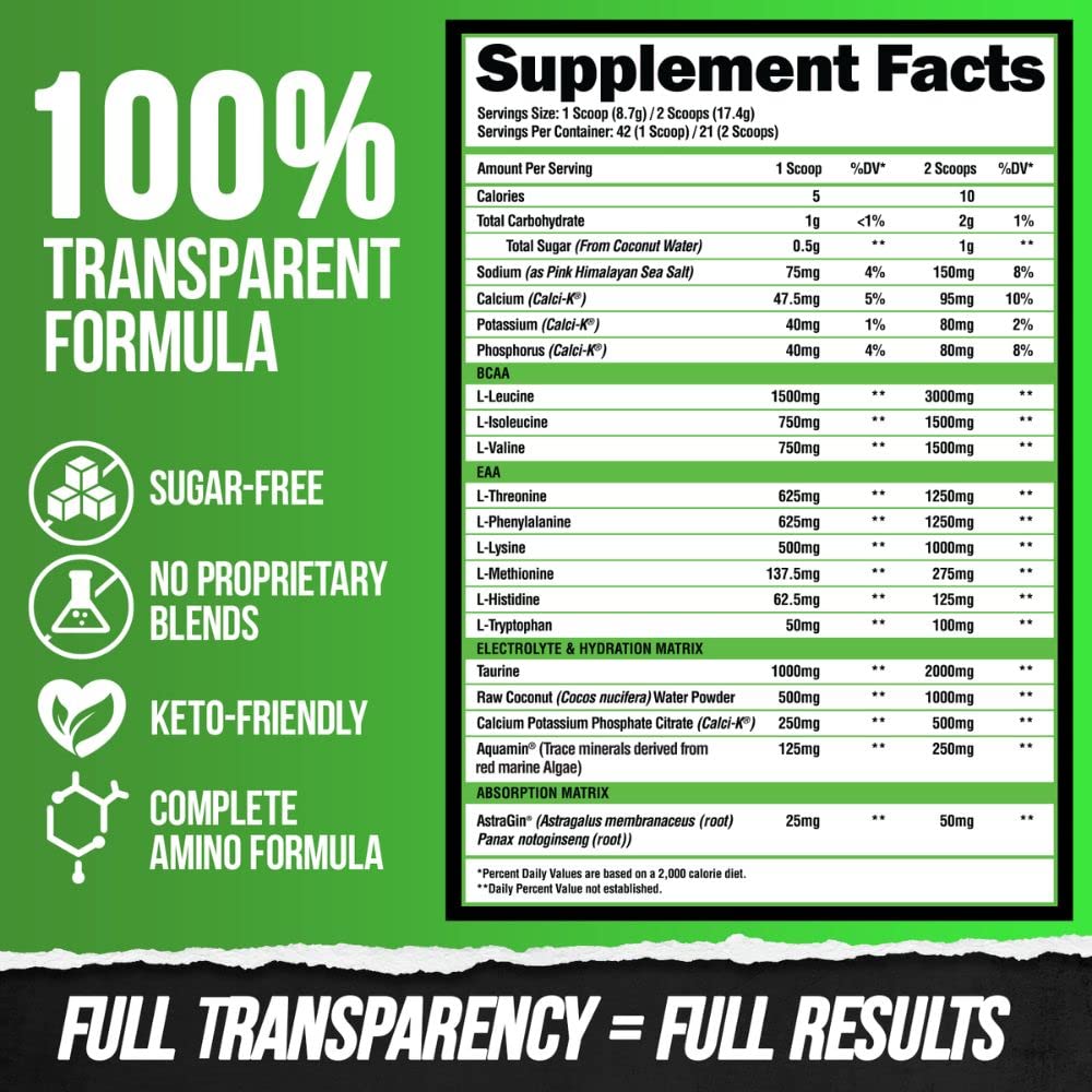 Amino acids for optimal performance