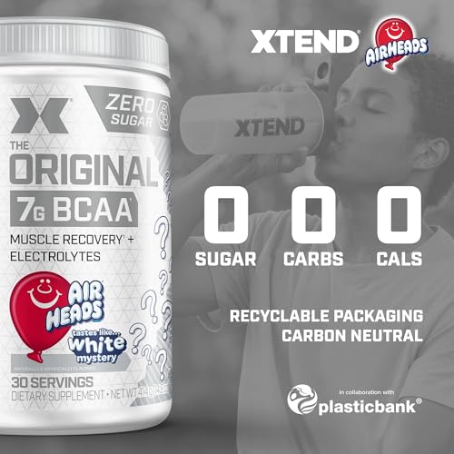 Amino acids for post-workout recovery