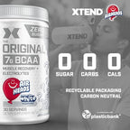 Amino acids for post-workout recovery