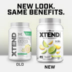 Amino acids for post-workout support