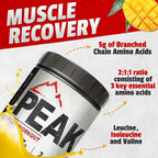 Amino acids for post workout