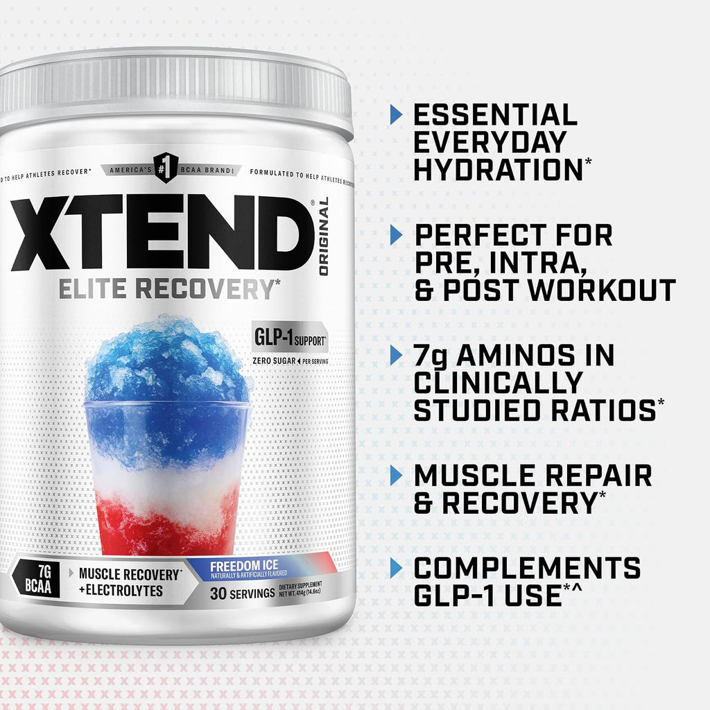 Amino acids for post-workout