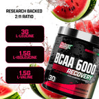 Amino acids for workout performance