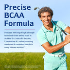 Amino acids for workout performance