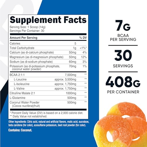 amino acids for workout recovery