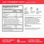Amino acids for workout recovery