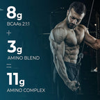 Amino acids for workout support