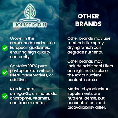Amino acids from Nordic seawater