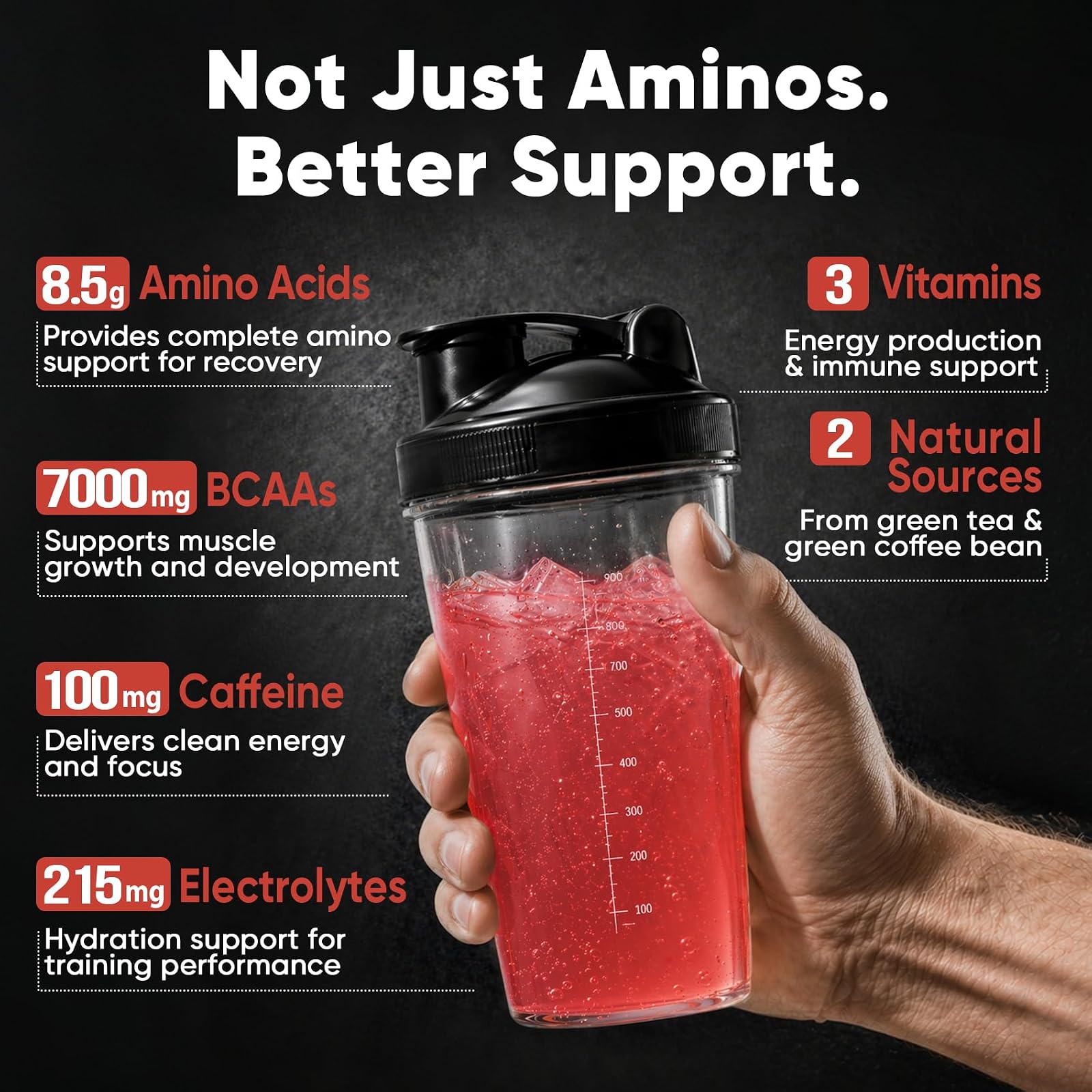 amino acids powder for fitness goals