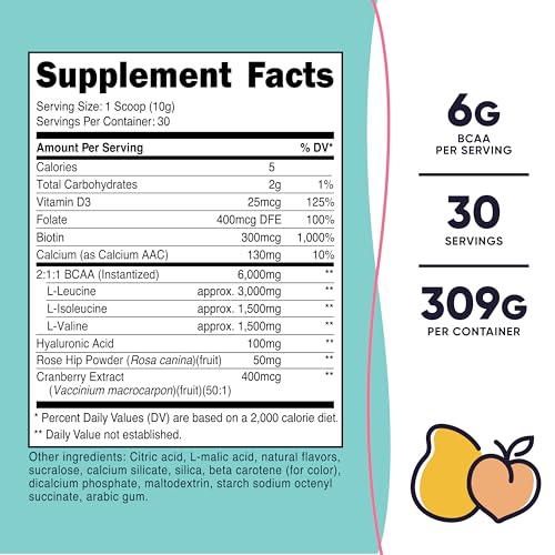 amino acids supplement for active women