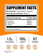 Amino acids supplement for workout performance