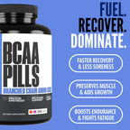 Amino acids support for workout performance