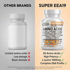 Amino acids to reduce muscle soreness