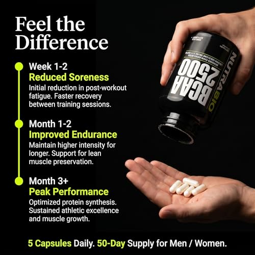 Amino acids to reduce workout fatigue