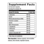 Amino-D-Tox for enhanced recovery