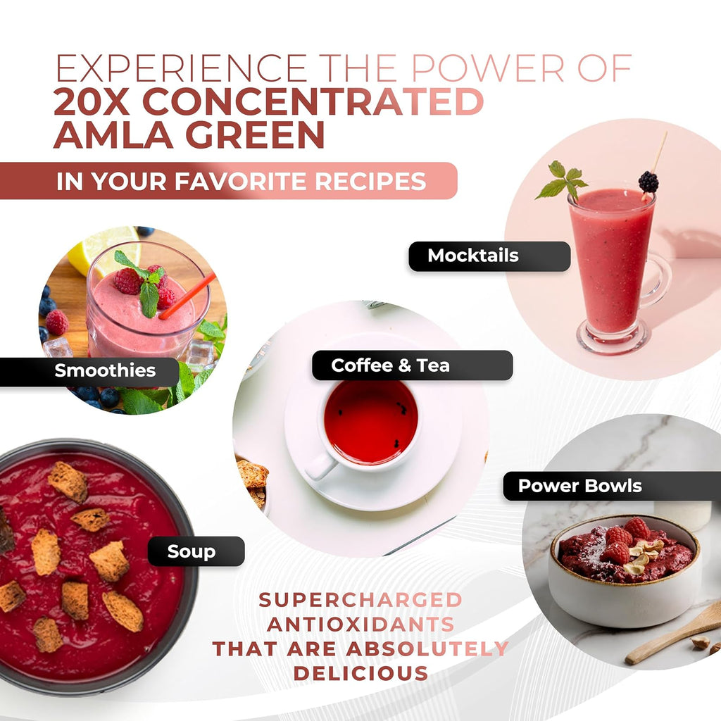 Amla and green tea health benefits