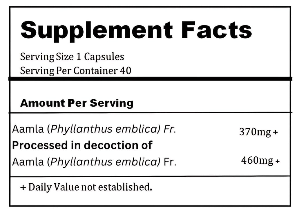 Amla capsules for antioxidant support