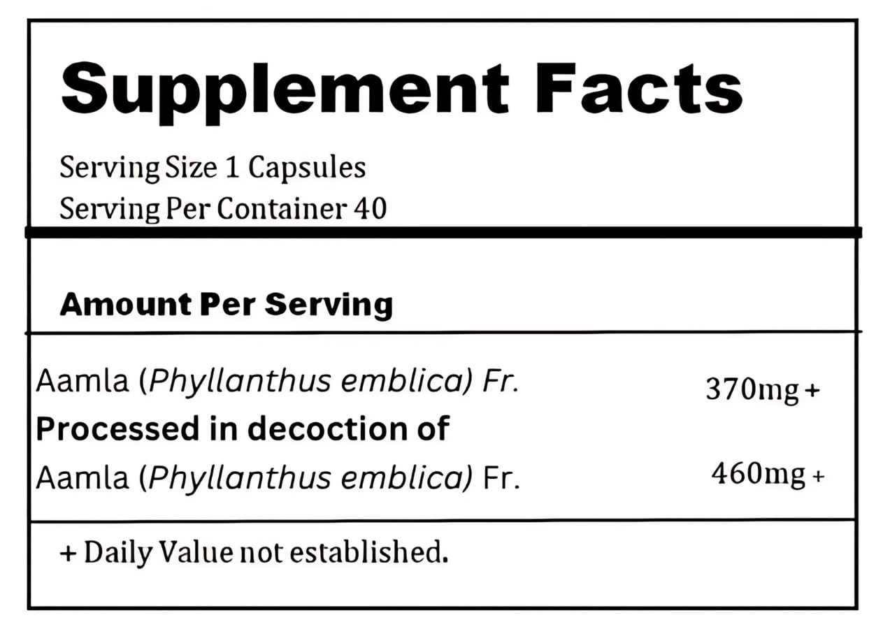 Amla capsules for antioxidant support