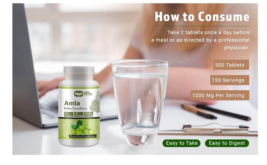 Amla capsules for antioxidant support