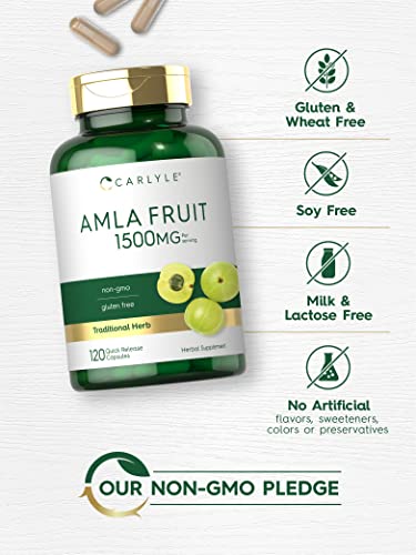 Amla capsules for immune health