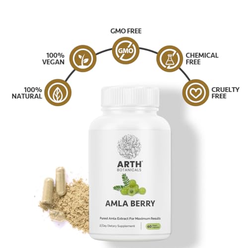 Amla capsules for maximum absorption