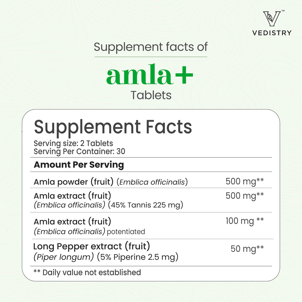 Amla for stress relief and wellness