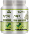 Amla fruit extract capsules benefits