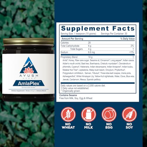 AmlaPlex with Ashwagandha features