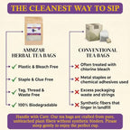 AMMZAR organic tea for herbal remedies