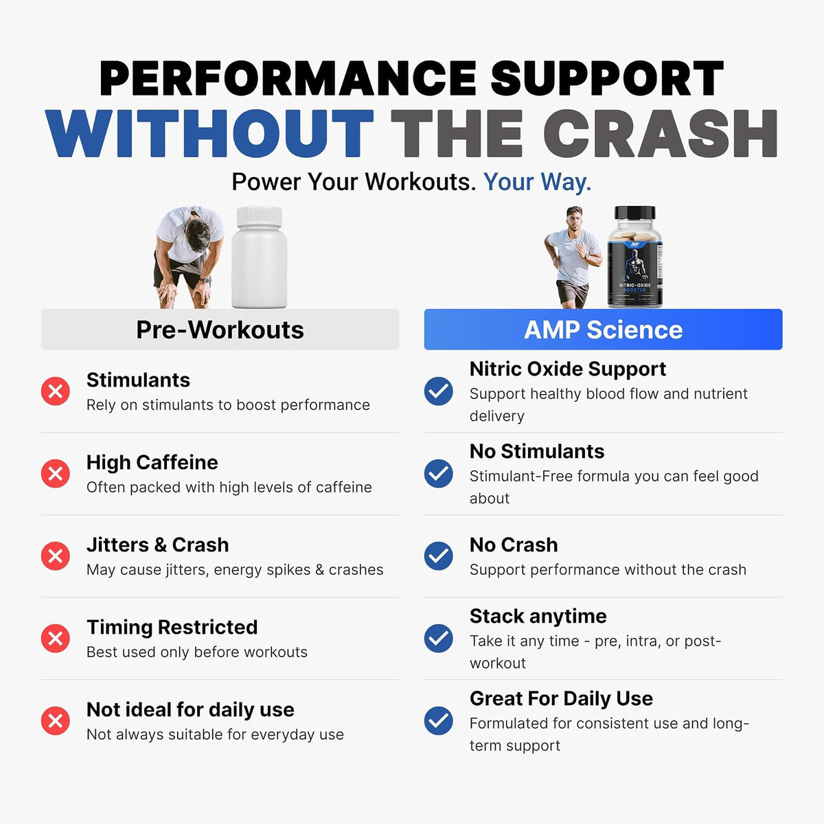 Amp Science pre-workout performance booster