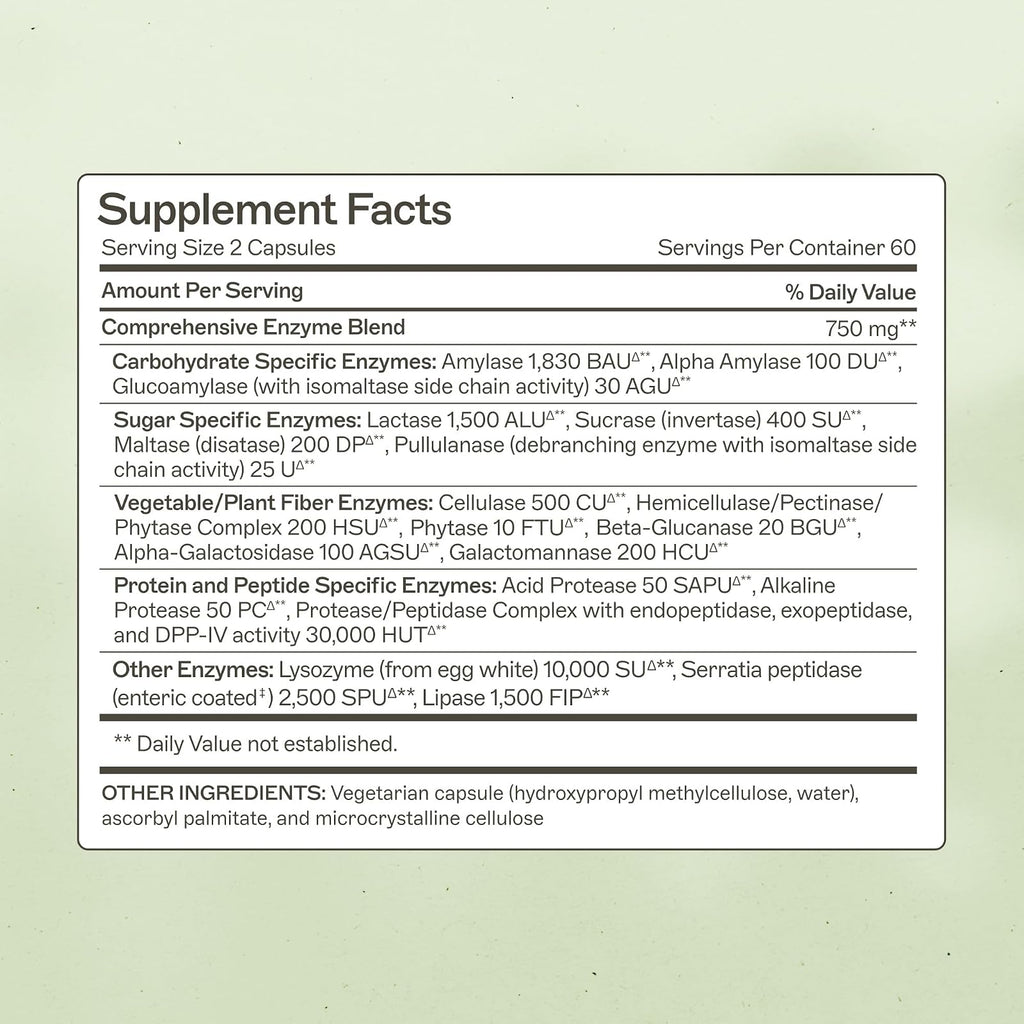 Amy Myers MD digestive enzymes