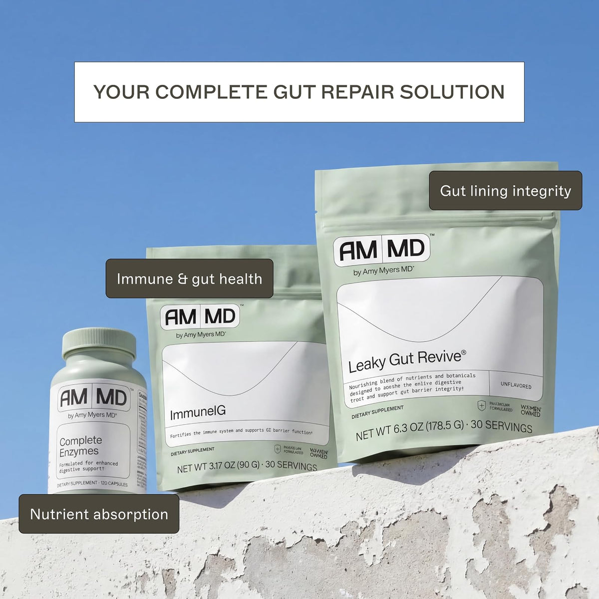 Amy Myers MD digestive enzymes