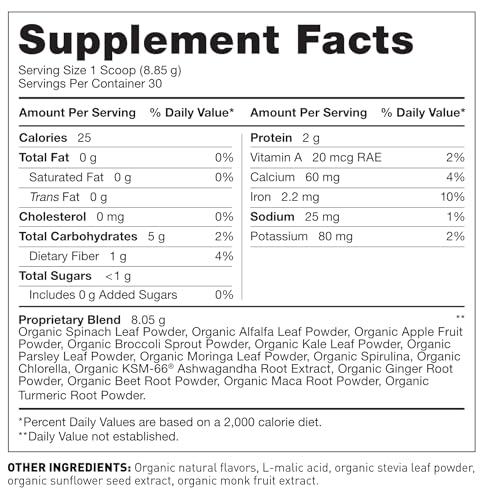 Amy Myers MD superfood blend