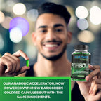 Anabolic Accelerator for improved muscle recovery