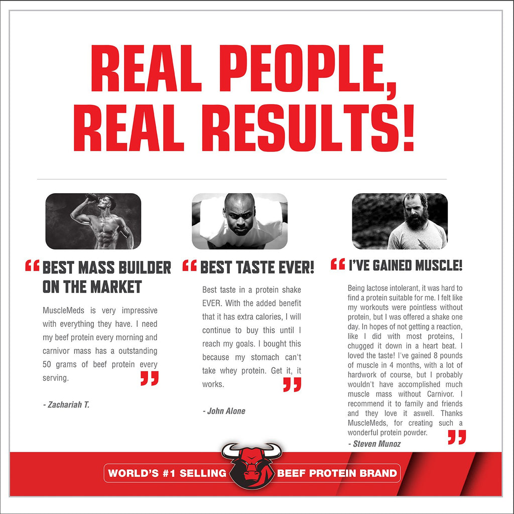 anabolic beef protein supplement