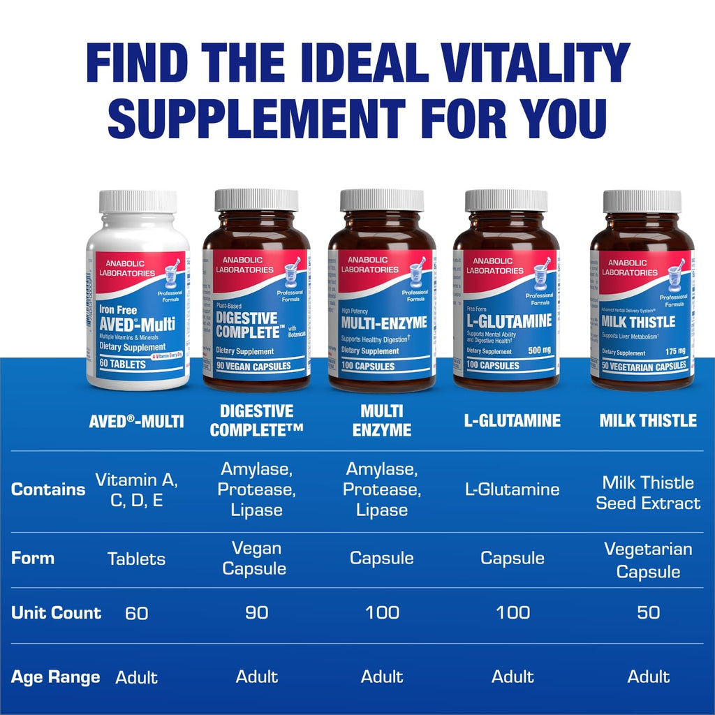 Anabolic Laboratories multivitamins
